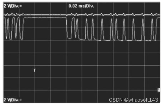嵌入式~CAN-专辑1_canh对电源短路为什么能影响canl电压-CSDN博客