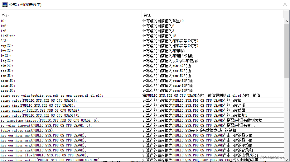ProcessDB实时/时序数据库——计算点功能_如何查看数据库花费了多少个点-CSDN博客