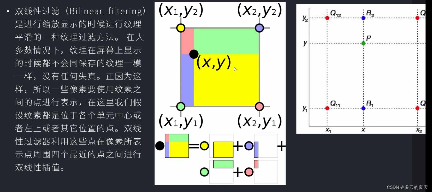 C Ffmpeg 4 1 基于ffmpeg改变像素格式和图像尺寸ffmpeg将读取一帧数据后将其调整大小 C实现 Csdn博客