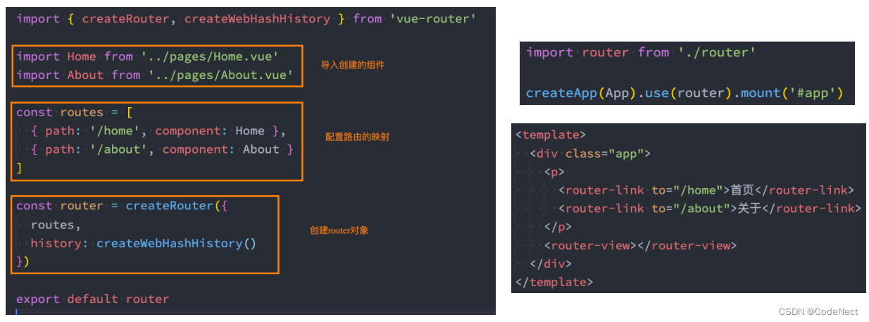 Vue3 知识大总结（四）vue3 全家桶 Router 和 Axiosvue3全家桶有哪些 Csdn博客