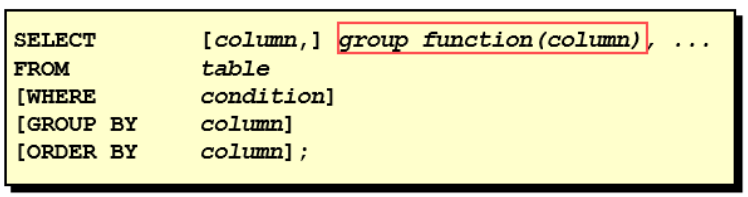 MySQL (08-聚合函数)_mysql8 聚合算法-CSDN博客