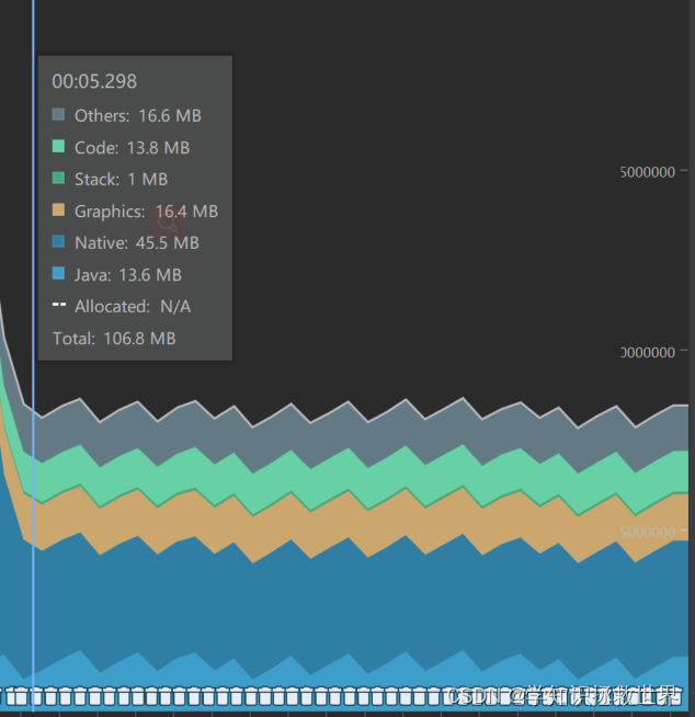 SpannableStringBuilder 可以点击的String_android spannablestringbuilder 首行缩进-CSDN博客