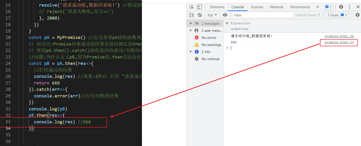 优化trycatch所需的前置知识点(Promise对象讲解)_try catch优化-CSDN博客