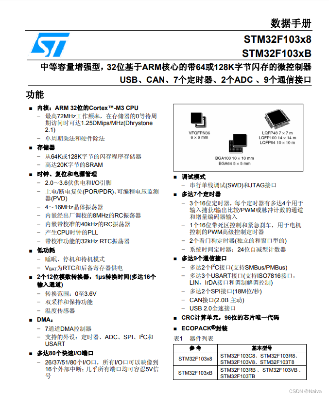 基于立创eda(altium Designer) Stm32f103c8t6的系统板pcb设计stm32f103c8t6核心板设计报告 Csdn博客