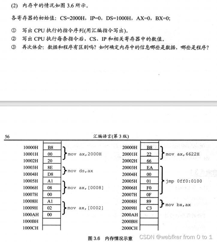 【汇编】寄存器——内存访问内存中字的存储方式、DS和[address]、DS[]和CS:IP的区别、MOV,ADD,SUB、数据段与代码段的区别_结果怎么放入内存ds中-CSDN博客
