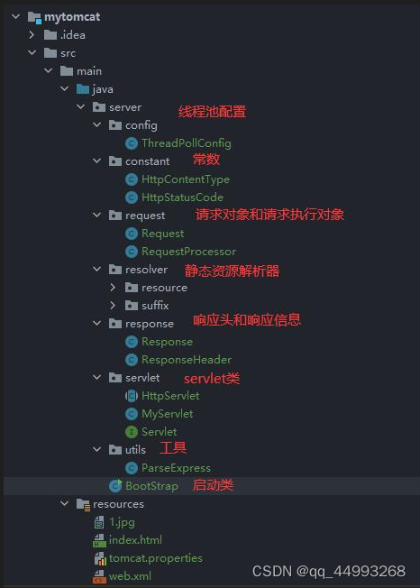 手写一个基于BIO的Java服务器_java 手写服务器-CSDN博客