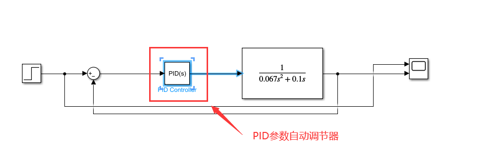 PID参数自动调节_pid自动调参-CSDN博客