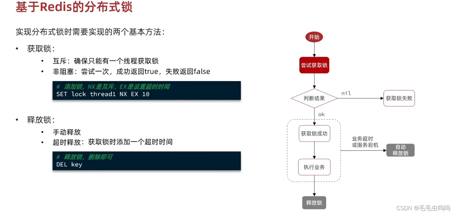 Redis实战_redisconstants一般怎么写-CSDN博客