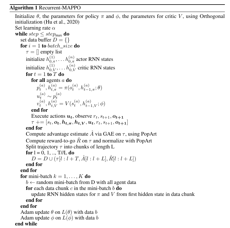 The Surprising Effectiveness of PPO in Cooperative Multi-Agent Games 阅读 ...