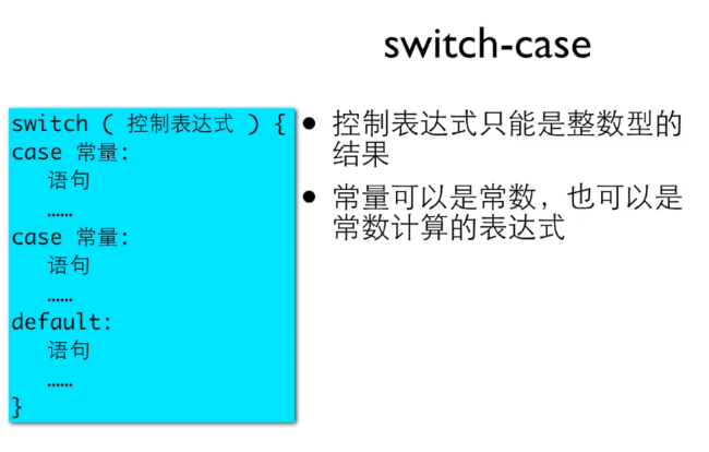 C: 多路分支switch-case值语句（SHD）（笔记）_c语言的shd-CSDN博客