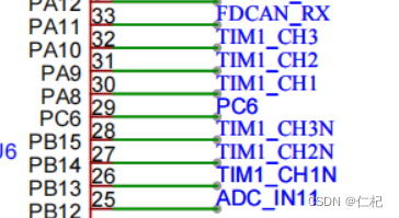 基于ST推出的MCSDK快速启动无刷电机-CSDN博客