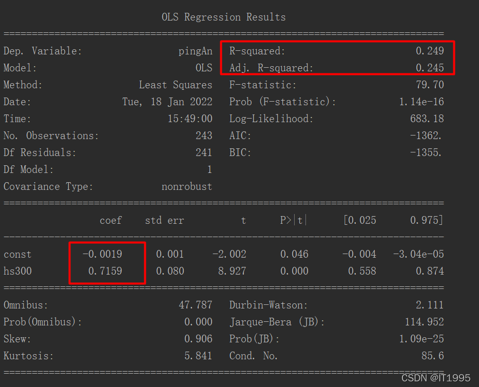 Python笔记 Capm(资本资产定价模型)例子 Python Capm模型 Csdn博客