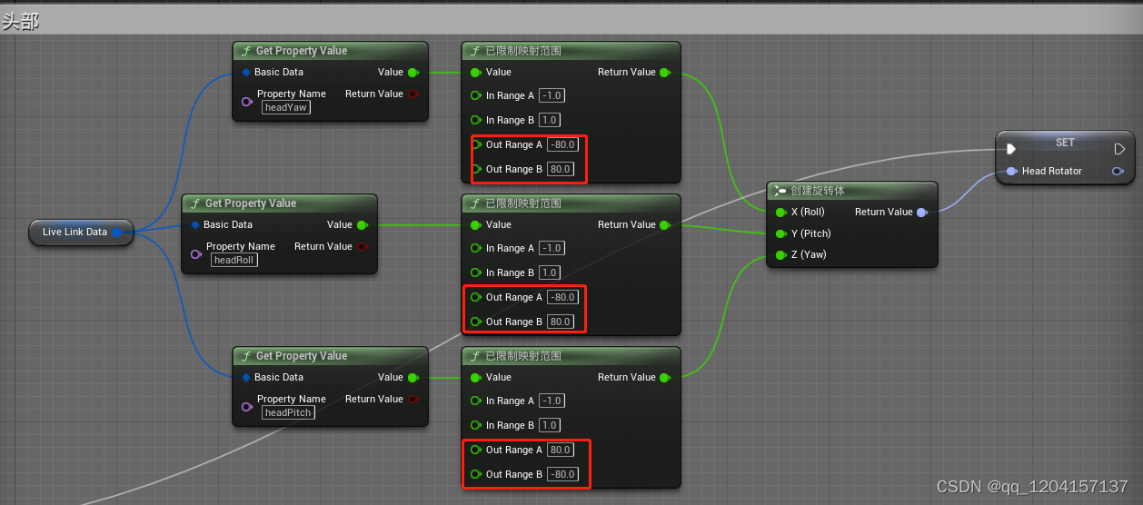 LiveLinkFce的Arkit与Character Creator动画曲线的对接_browdownleft-CSDN博客