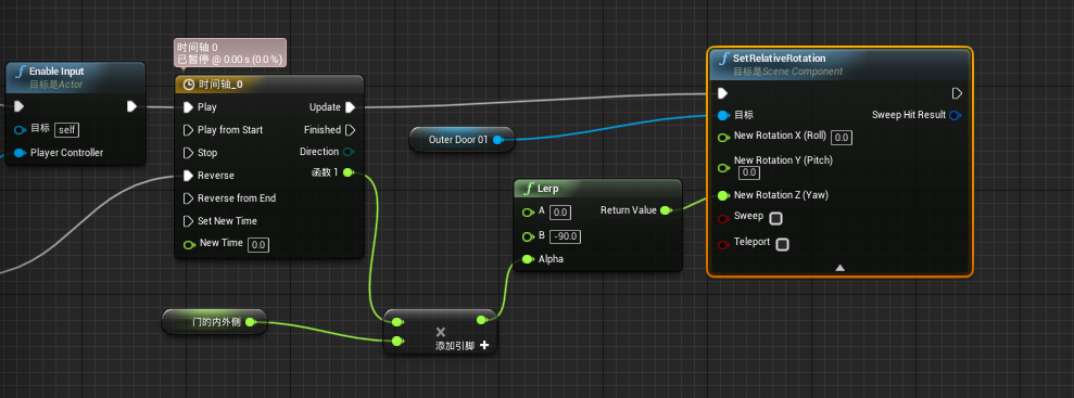 UE4绝地求生双开门向量逻辑_ue4双向开门-CSDN博客