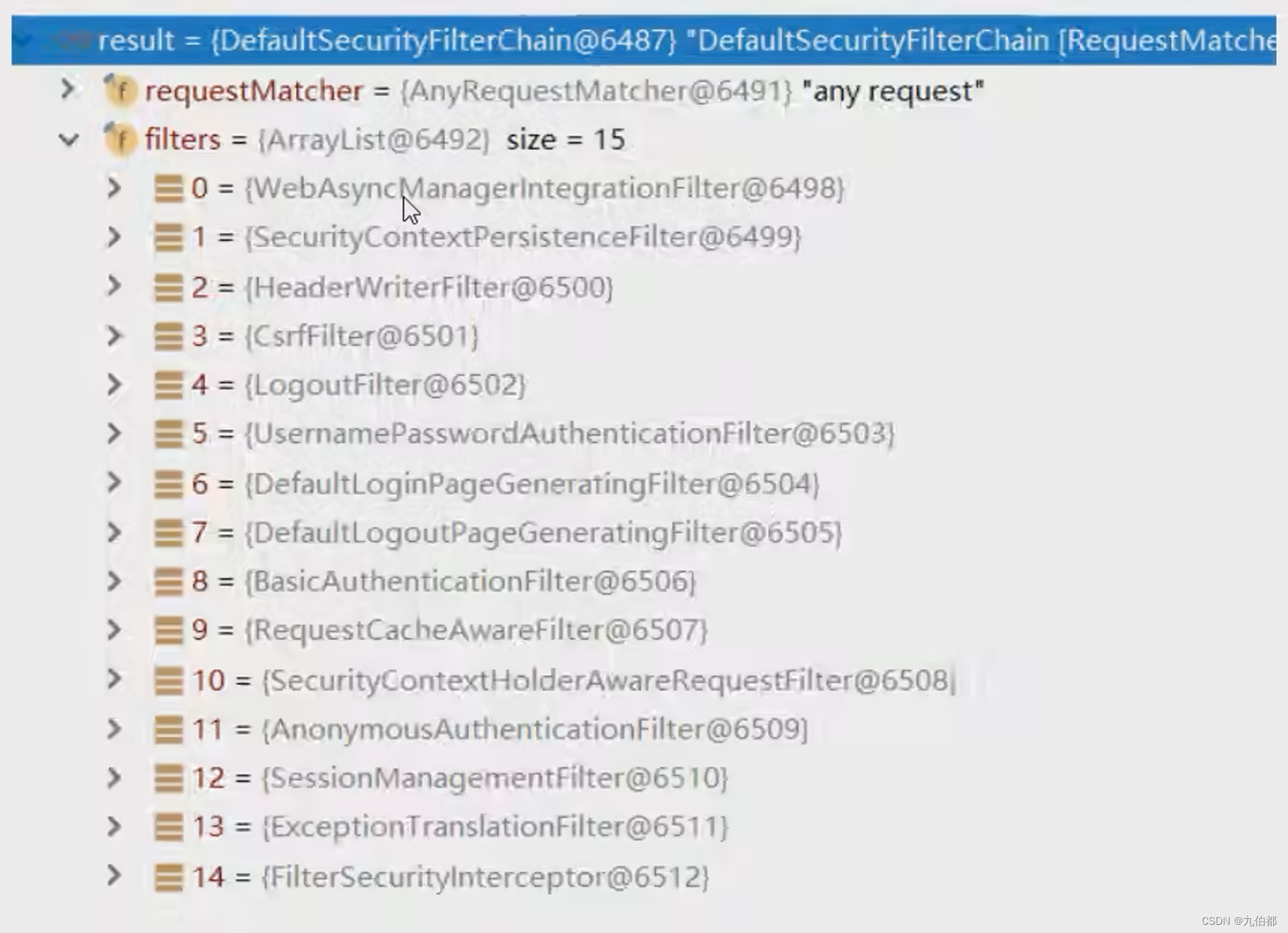 Springsecurity2的自定义账号密码认证流程 多个参数的自定义流程 Springsecurity自定义密码验证 Csdn博客