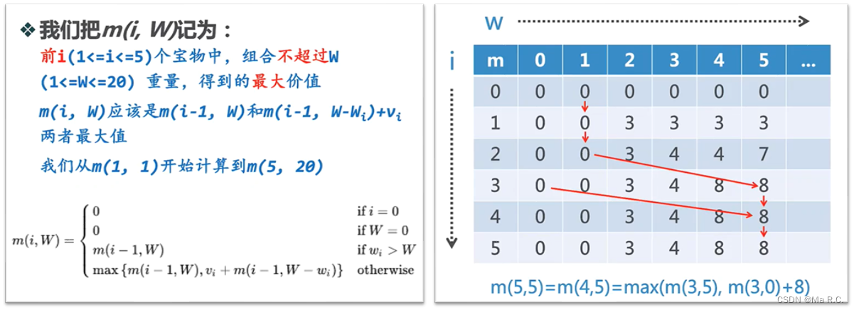 北京大学《数据结构与算法（python版）》笔记（上册）图灵机模拟器软件visualturing Csdn博客