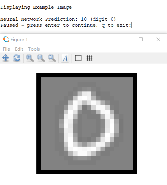 Machine learning practice of ANg(ex3_nn)-CSDN博客
