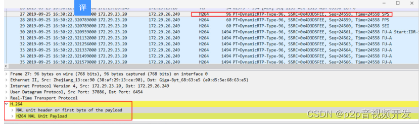 RTP协议基本分析在RTSP、WebRTC使用_rtp协议 常用端口-CSDN博客