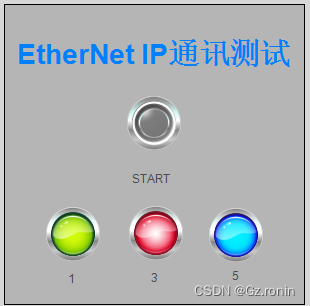 EtherNET IP通信_ethernetip通讯-CSDN博客