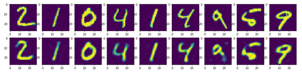 针对AttributeError: ‘tensorflow.python.framework.ops.EagerTensor‘ ....no attribute ‘reshape‘问题的解决 ...