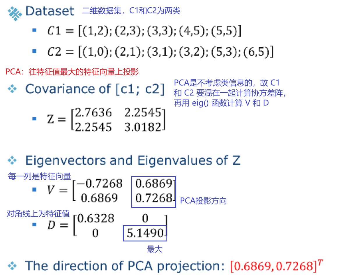 【第二章 数据预处理】袁博《数据挖掘：理论与算法》数据挖掘期末考试袁博 Csdn博客