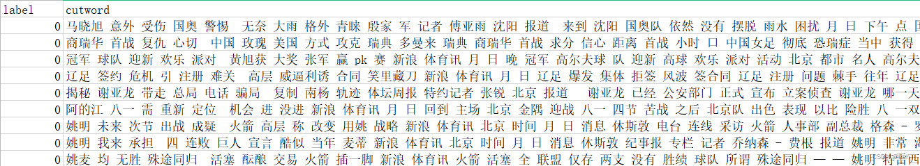 史上最简单的lstm文本分类实现：搜狗新闻文本分类（附代码）搜狗新闻数据集 Csdn博客