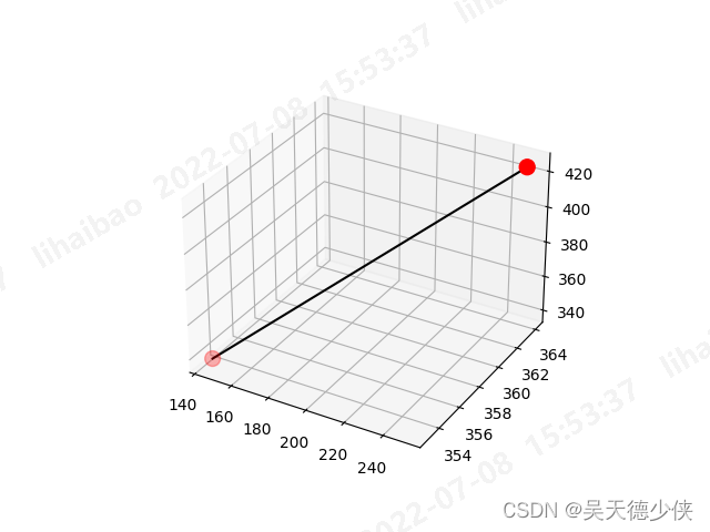 Matplotlib根据2个点在三维空间中画直线在matplotlib中根据点向式方程怎么画三维直线 Csdn博客