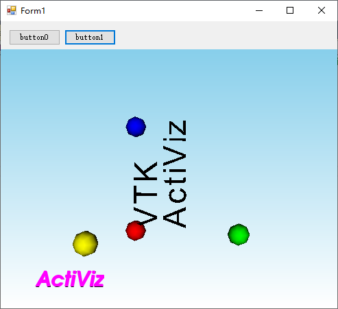 ActiViz学习点滴(六)——显示文字(2D & 3D)_activiz 箭头显示字-CSDN博客