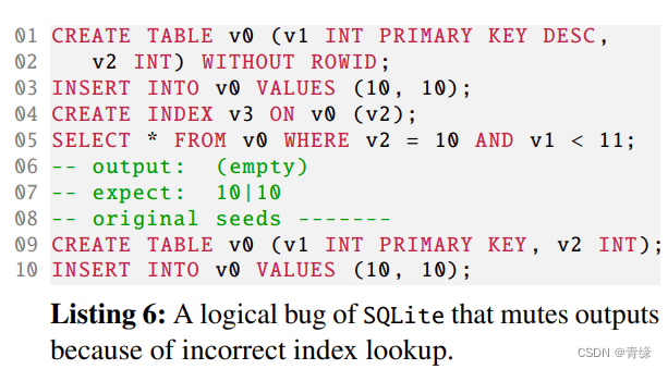 【论文笔记】Detecting Logical Bugs of DBMS with Coverage-based Guidance-CSDN博客