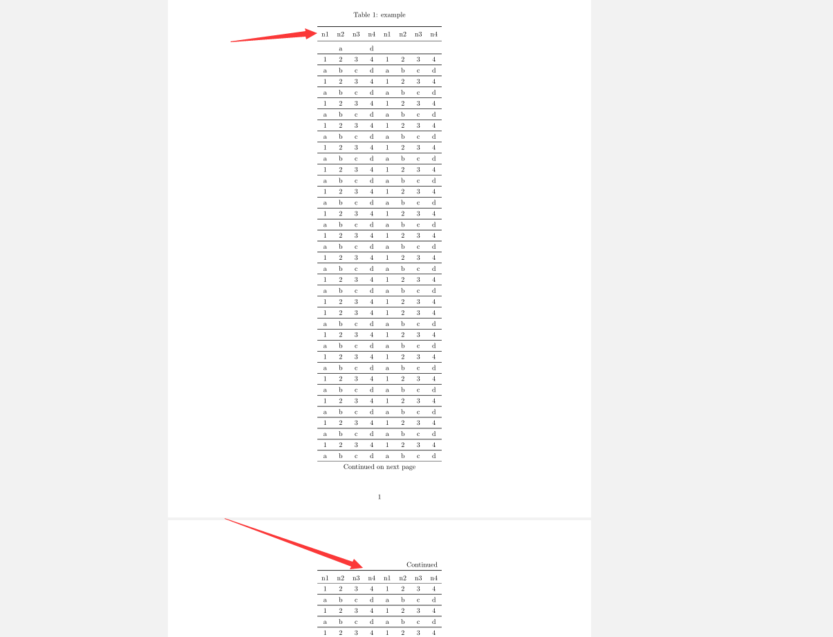 Latex实例[2]：跨页表格制作方法， longtable和 supertabular_latex 跨页表格-CSDN博客