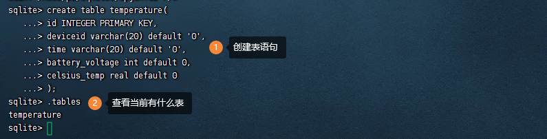 【树莓派不吃灰】基础篇⑯ 搭建sqlite3数据库环境net Core 在树莓派上实现sqlite Csdn博客