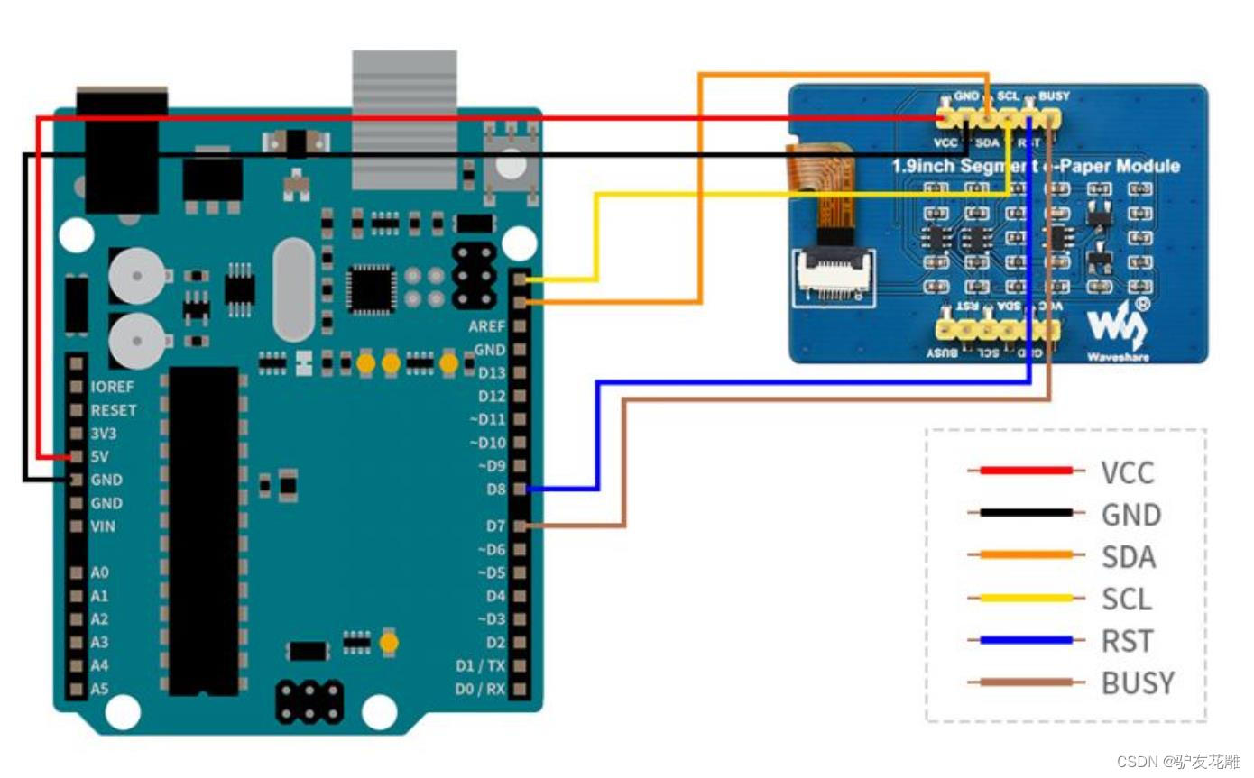 【雕爷学编程】arduino动手做（206） 尝试运行黑白色电子钟（测试213黑白墨水屏）arduino电子时钟 Csdn博客