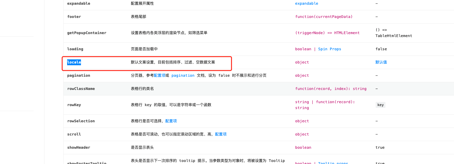 antd table无内容时修改默认显示_如何统一修改antd table 为空默认图片-CSDN博客