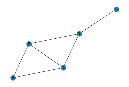 pytorch geometric教程四 利用NeighorSampler实现节点维度的mini-batch + GraphSAGE样例_节点分类任务mini batch-CSDN博客