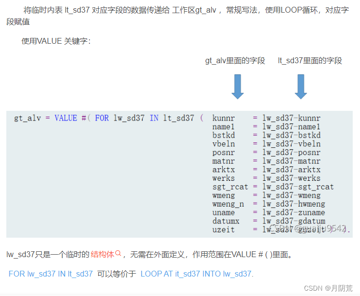 Abap Value 关键字的使用value Abap Csdn博客 6944