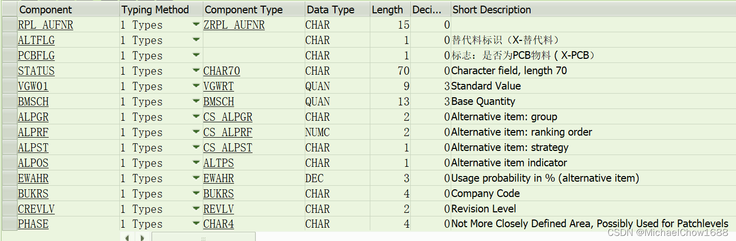 MES接口系列 - SAP生产订单同步接口_sap mes 接口-CSDN博客