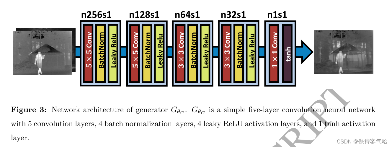 FusionGAN详解-CSDN博客