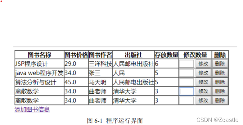 实验六 Dao 和 Mvc 模式eclipse运用 Mvcdao 设计模式完成信息的访问。 Csdn博客