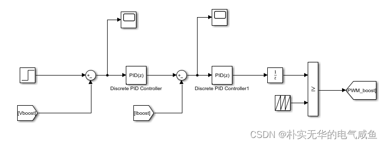 Matlab/Simulink-Boost电路双闭环仿真搭建_boost闭环电路仿真matlab-CSDN博客