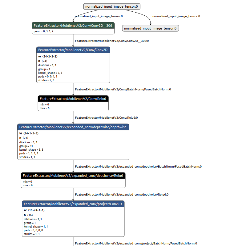 pb转onnx_pb转为onnx-CSDN博客