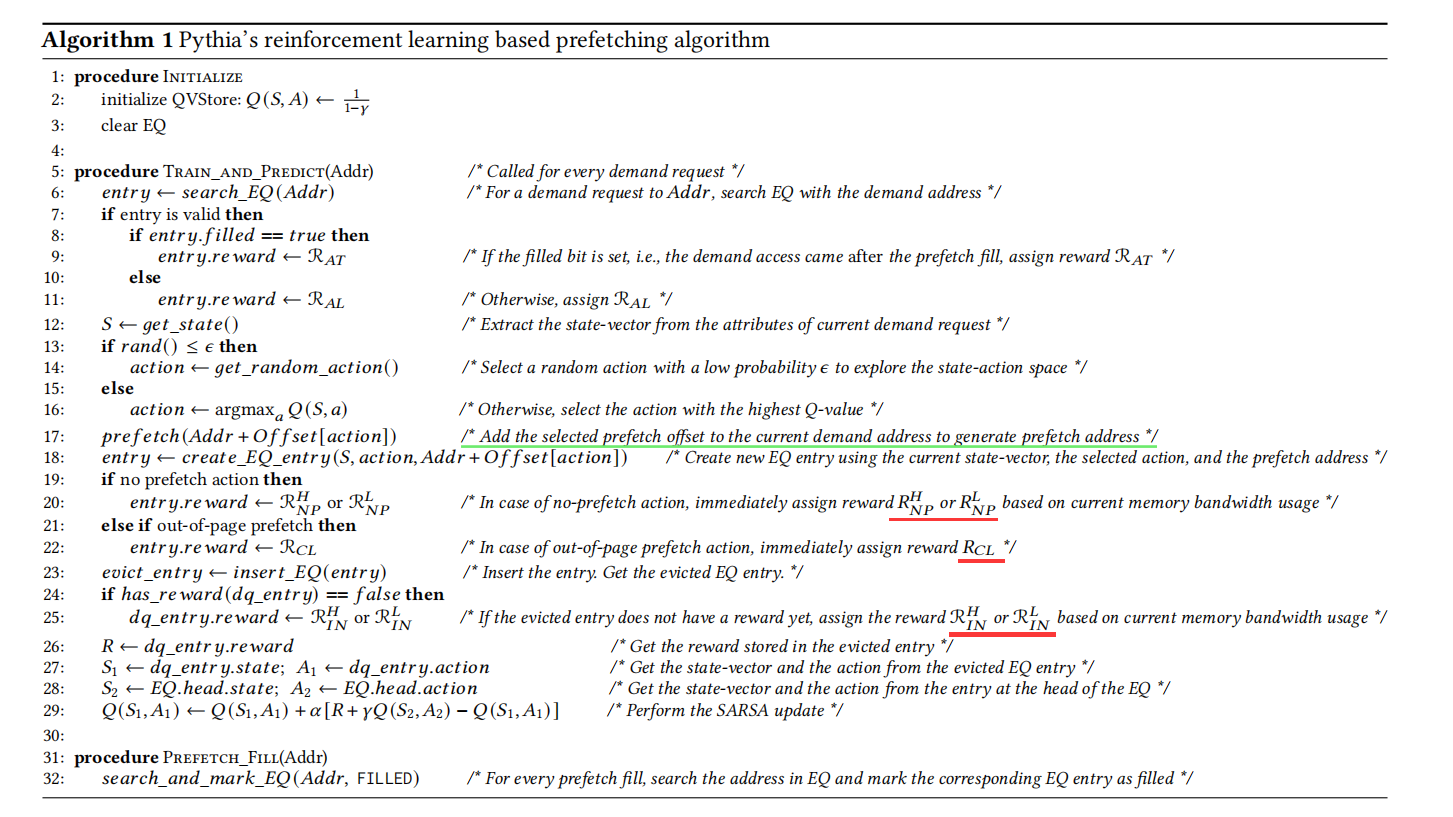 Pythia: A Customizable Hardware Prefetching Framework Using Online Reinforcement Learning——“预取 ...