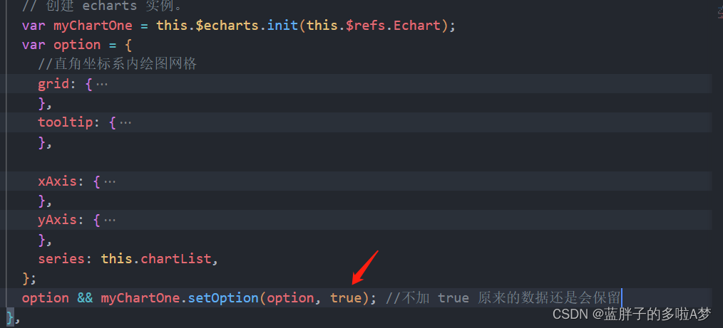 Echarts 数据为空 echarts 图表不更新？ myChart.setOption({...},true)_js echarts循环中mychart.setoption为什么只生效一次 ...