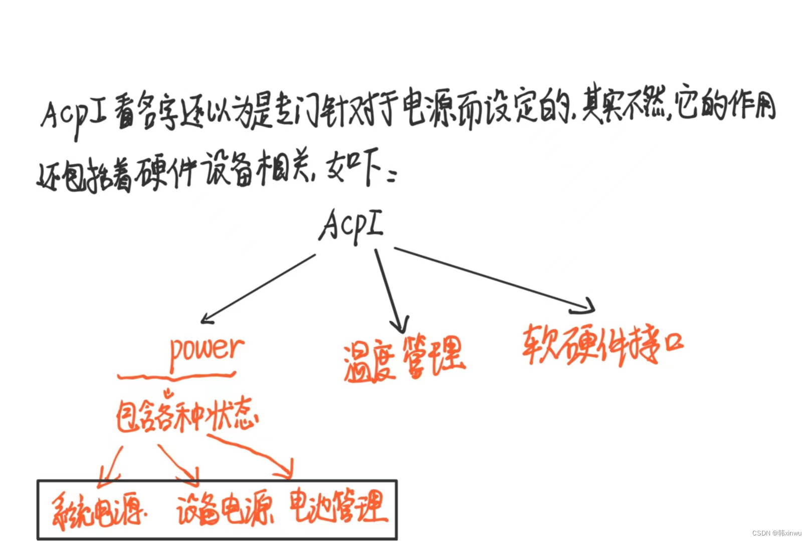 uefi学习笔记----acpi理论_uefi acpi-CSDN博客