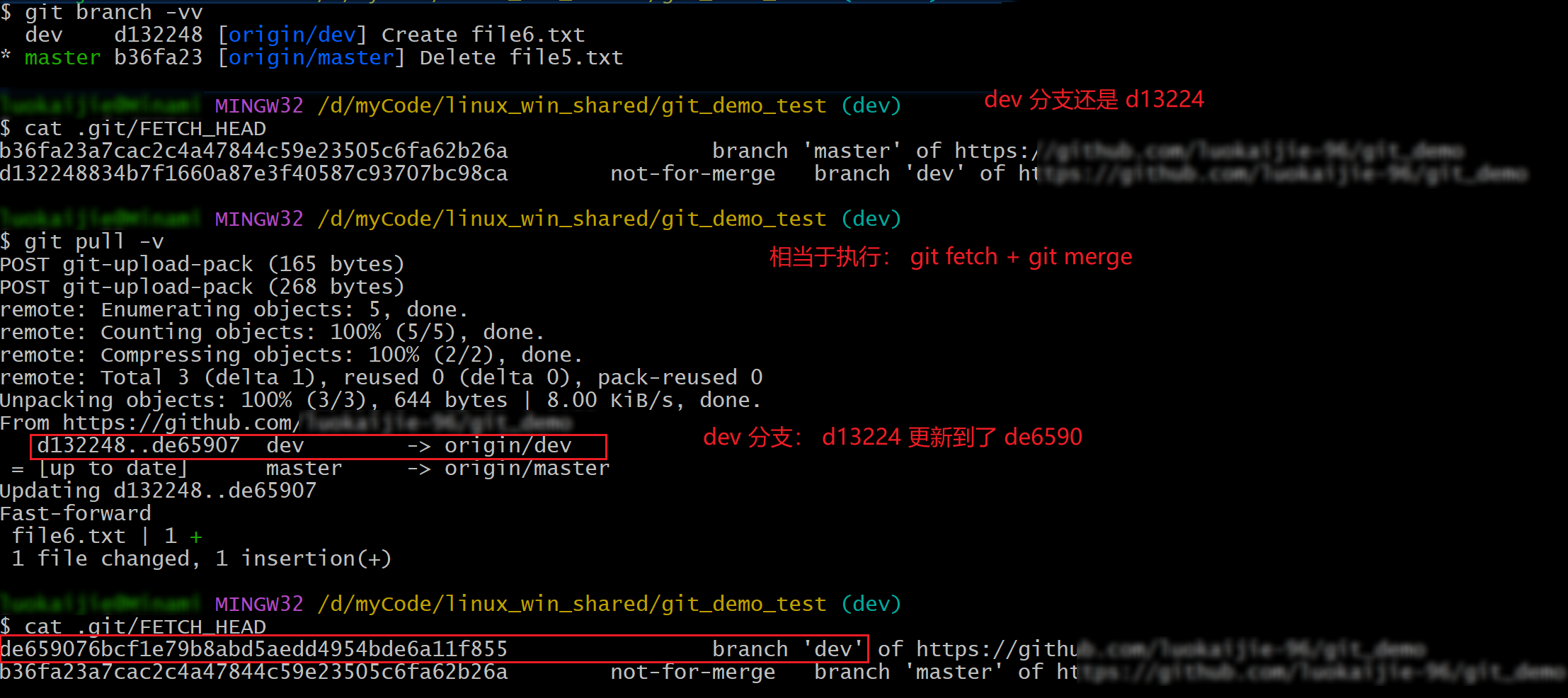 git FETCH_HEAD & 版本回滚 ORIG_HEAD_fetch head分支-CSDN博客