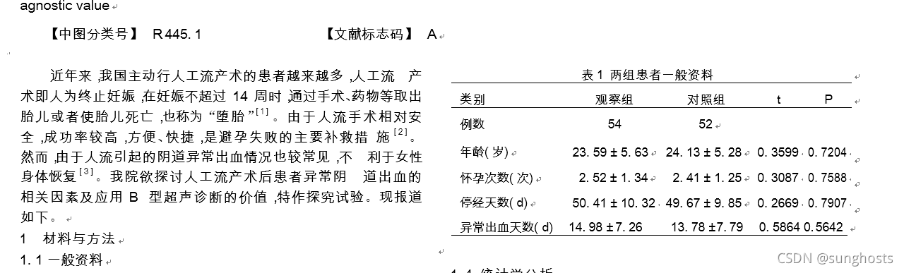 Java实现pdf转wordjava Pdf转word Csdn博客 6308