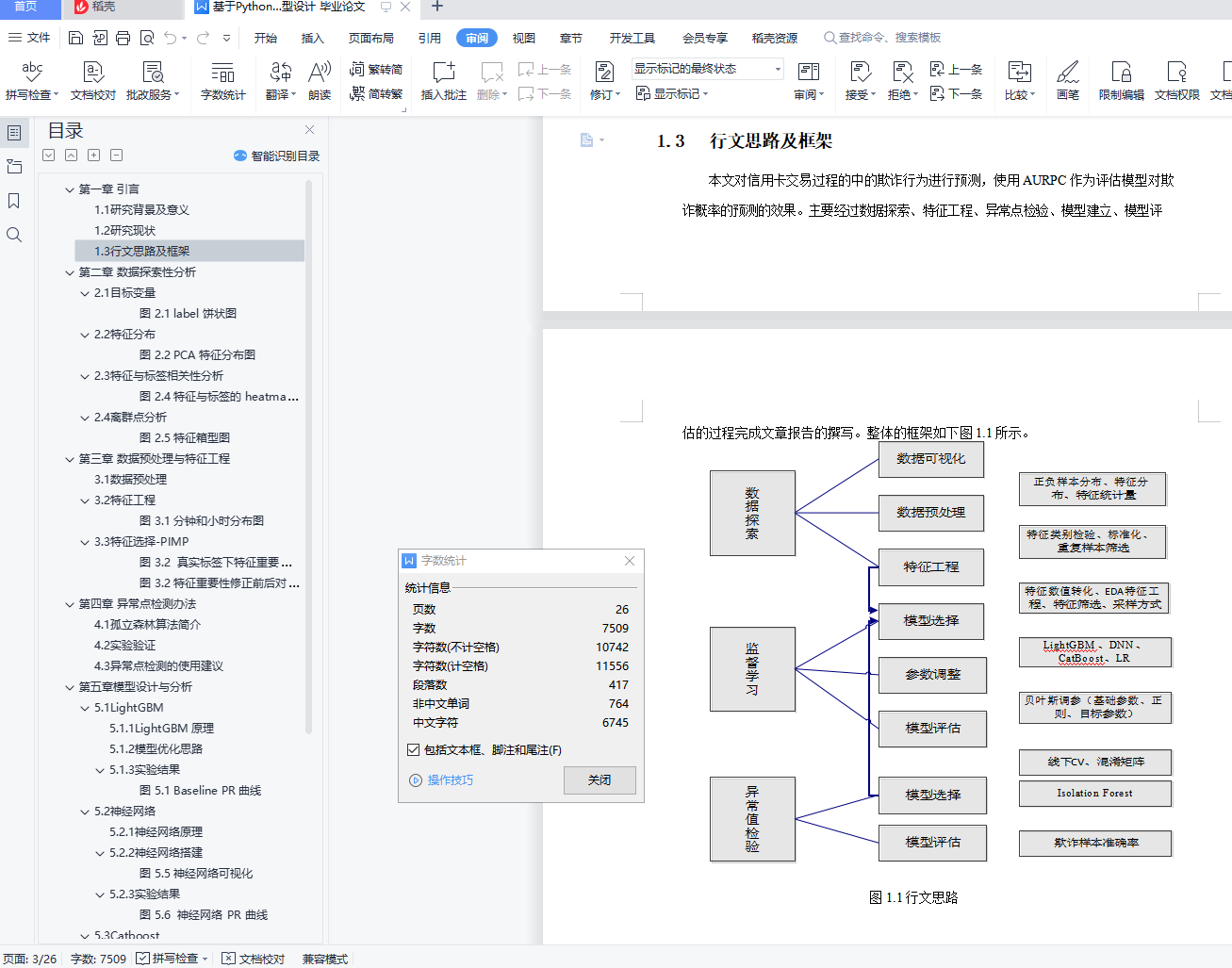 基于python的银行信用卡欺诈预测模型设计 文档任务书项目源码及数据基于python的数据分析的毕业设计任务书 Csdn博客