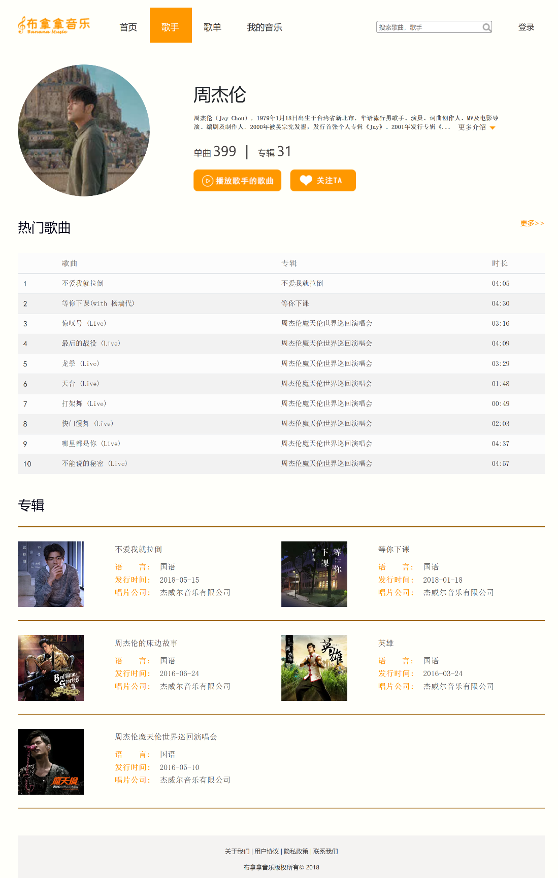 实验一：html基础实验一 Html基础 一、实验目的 1掌握hbuilder X的基本操作方法 2理解并掌握ht Csdn博客