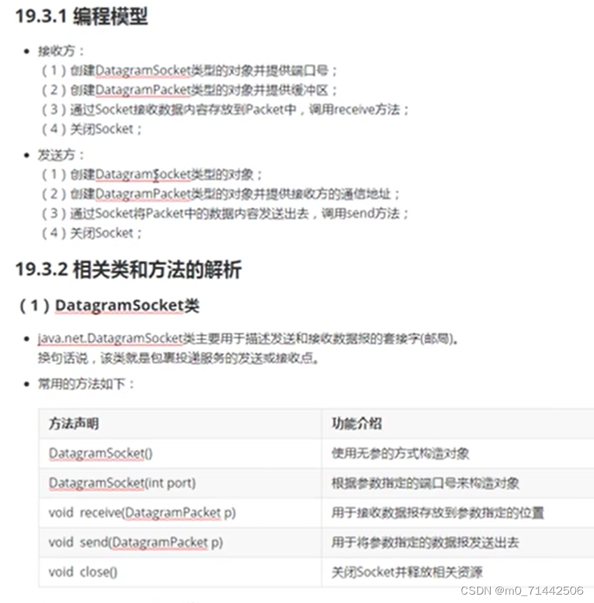 2022 11 30 Udp协议编程模型udp编程模型 Csdn博客