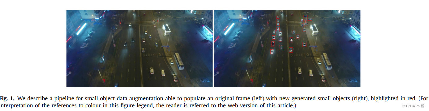 论文阅读 A full data augmentation pipeline for small object detection based ...