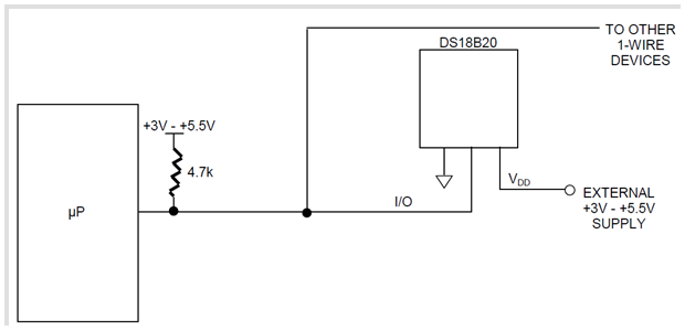 STM32温度传感器18B20-CSDN博客